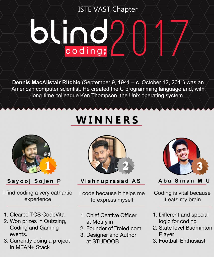 Blind Coding – Winners | News & Events