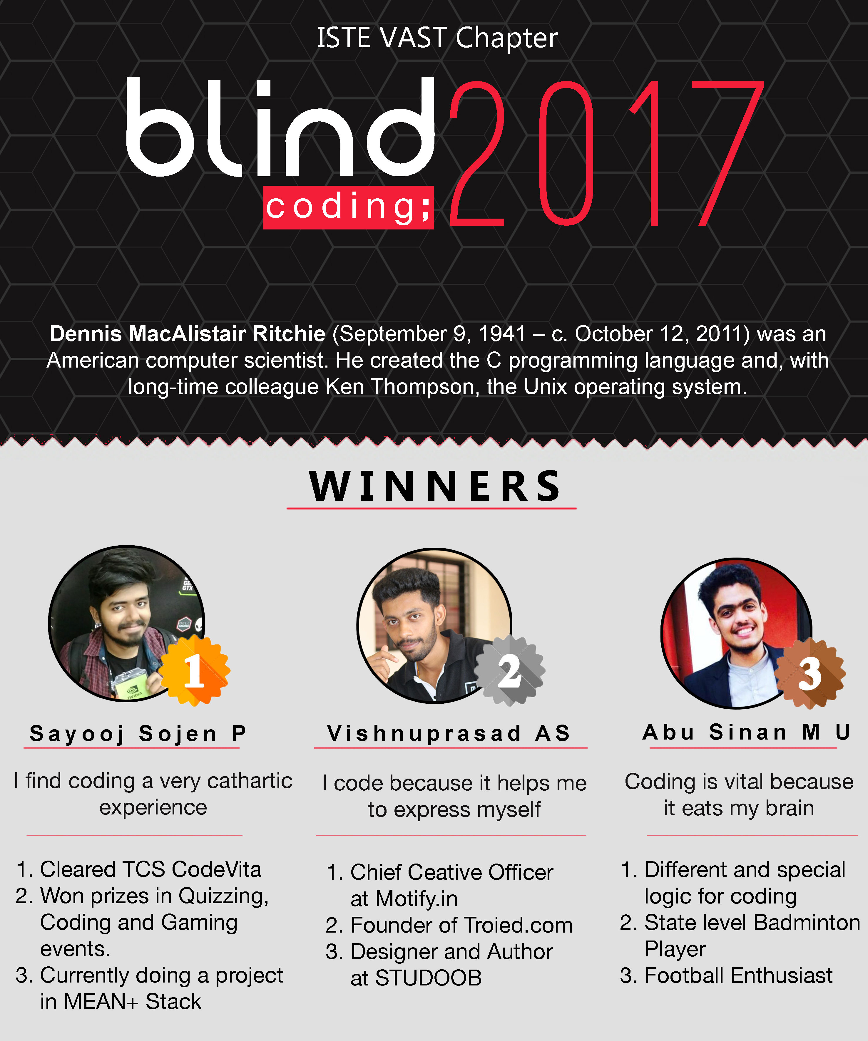 Blind Coding Winners News Events